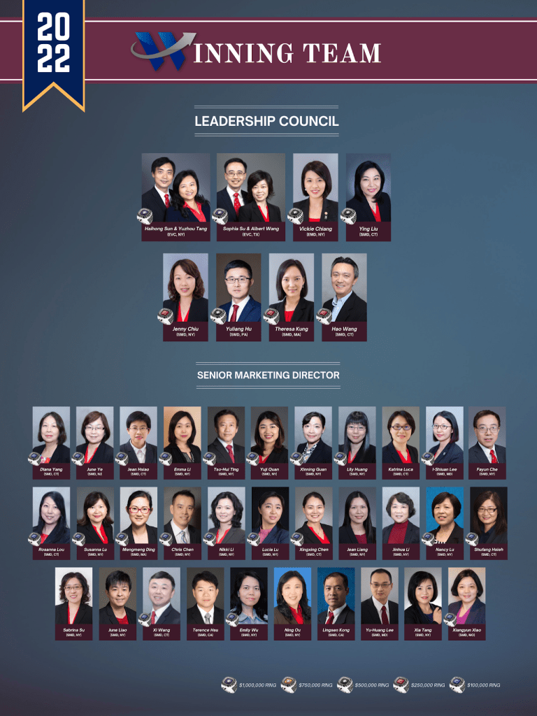 Winning Team – Winning Team